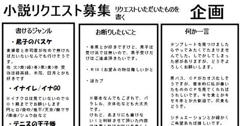 企画】小説リクエスト【募集】 小説リクエストを頂きたいものです【終了】 まのイラスト Pixiv