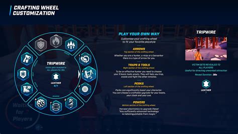 Darwin Project Codes At Loren Griffith Blog