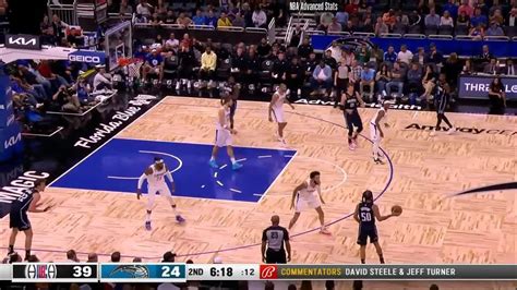 Moe Wagner Post Moves And Dunks R Orlandomagic