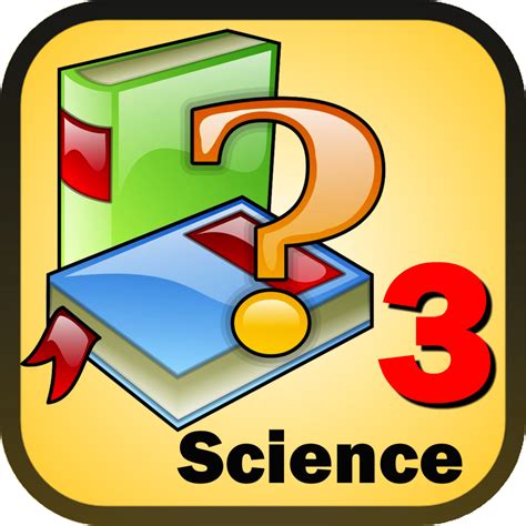 Sample Learning Objectives For Science And Technology Three Lessons HubPages