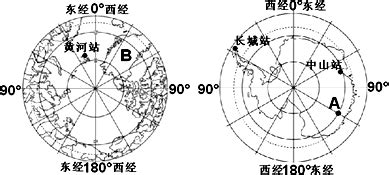 站在北极点上的人 当他面向南方时 他的左边是什么方向 A 东方 B 西方 C 南方 D 北方青夏教育精英家教网