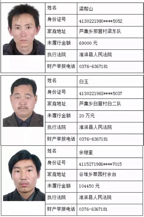 宁当“老赖”1300元不还！信阳又曝光一批“老赖”信阳老赖生人新浪新闻