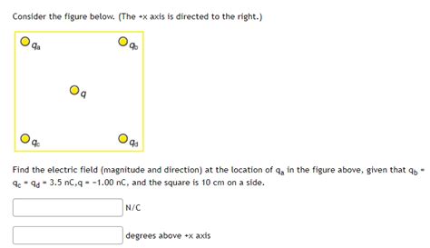 Solved Consider The Figure Below The X Axis Is Directed