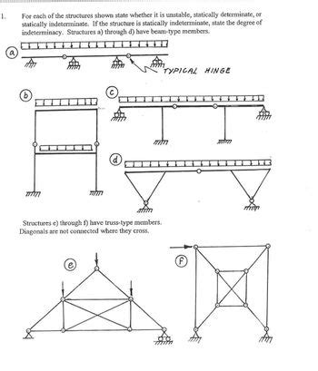 Answered For Each Of The Structures Shown State Bartleby