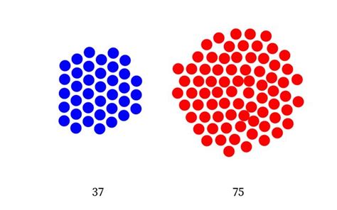 37 75 Claudio Esperança Observable