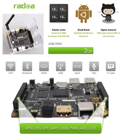 Radxa Rock The Quad Core Gb Ram Mini Computer With Android And