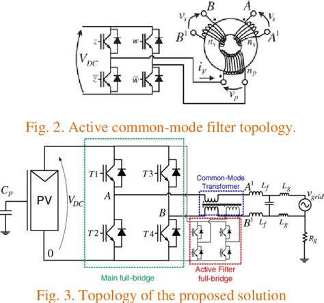 figure 2 from an advanced active common mode filter for grid connected