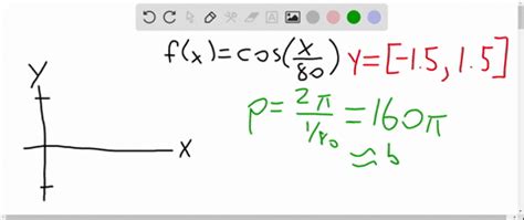 SOLVED Determine An Appropriate Viewing Rectangle For Each Function