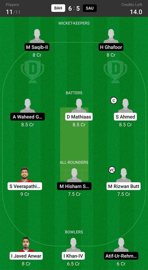 SAU Vs BAH Dream11 Prediction Fantasy Cricket Tips Today S Playing 11 And Pitch Report For