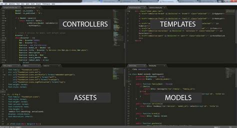 Python How To Maximize A View In Sublime 2 Layouts Stack Overflow