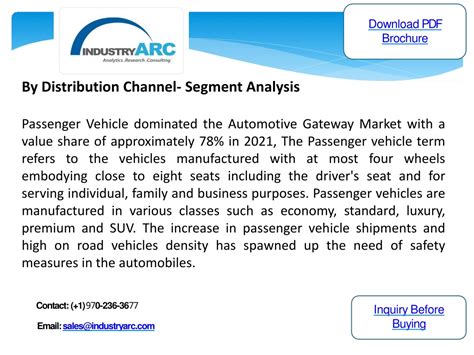 Ppt Automotive Gateway Market Powerpoint Presentation Free Download Id 11965843