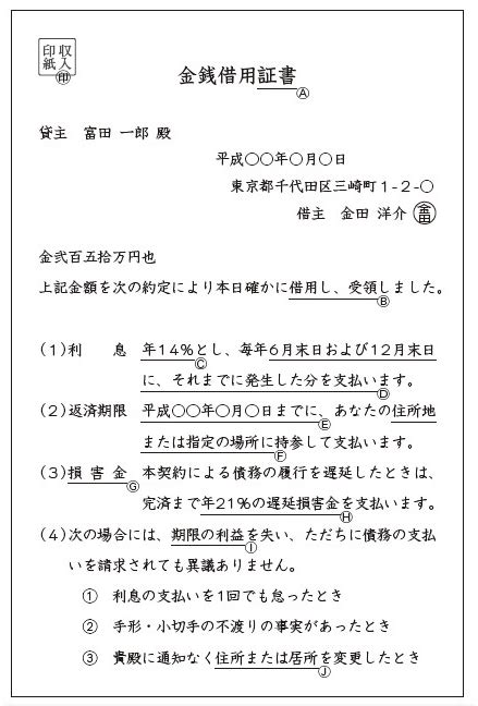 無担保貸付 むたんぽかしつけ Japanese English Dictionary Japaneseclassjp