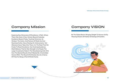 Industry Internship Project On Behance