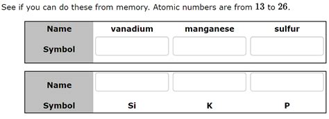 Solved Ee If You Can Do These From Memory Atomic Numbers Chegg Com