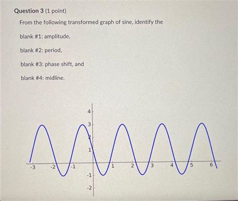Solved From The Following Transformed Graph Of Sine