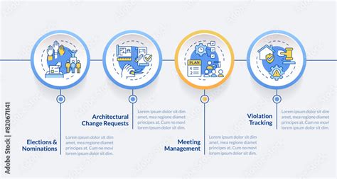 Hoa Features Circle Infographic Template Meeting Management Data Visualization With 4 Steps