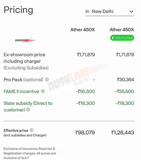 Ather 450x New Base Variant Launched 450 Plus Discontinued