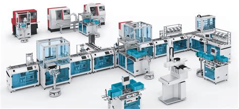 Didactic Services Festo Partner