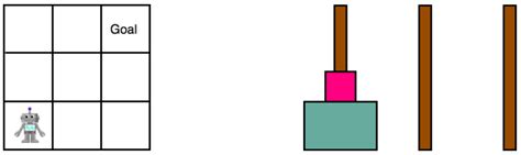 谷歌大脑提出对智能体进行正向 反向强化学习训练加速训练过程