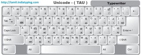 Font Keyboard Tamil Font Keyboard
