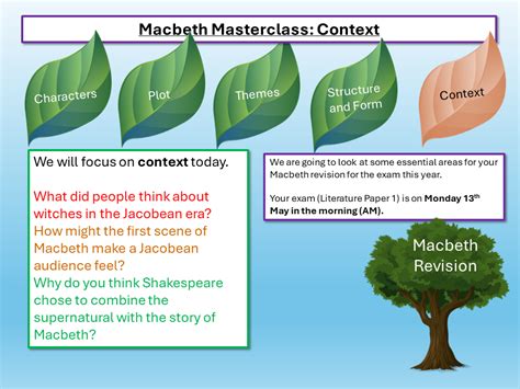 Macbeth Revision Teaching Resources
