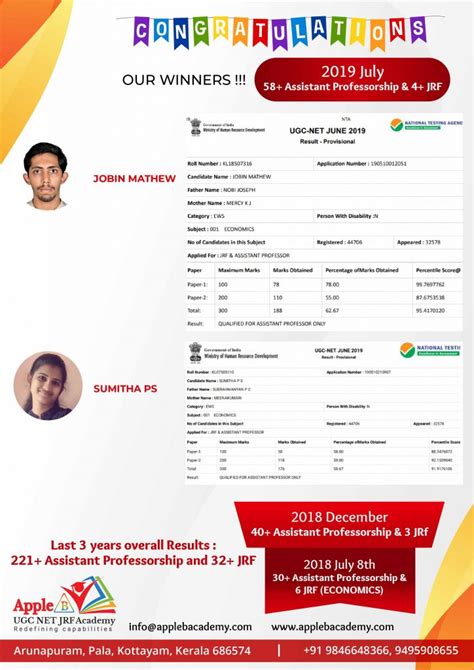 Certificate Apple B UGC NET JRF Academy