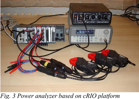 Figure 1 From Power Analyzer For Converter Testing Based On Crio