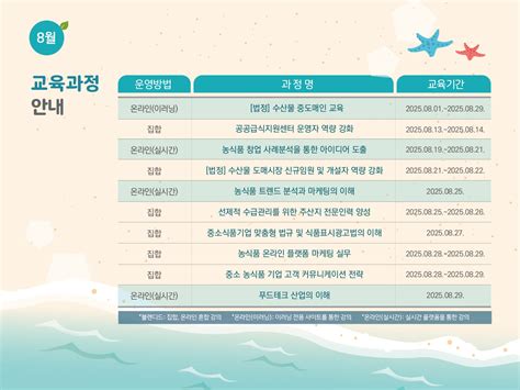 At 농수산식품유통교육원