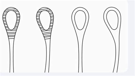 How To Use Sponge Forceps Properly Surgical Tool