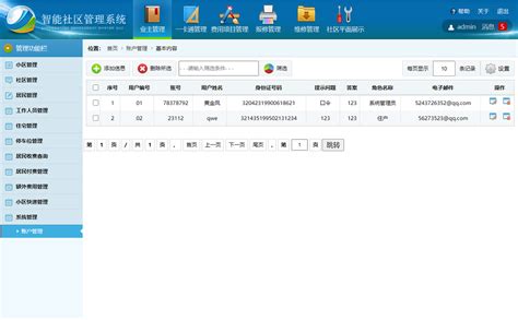 新闻资讯中心 jsp structs hibernate mysql实现的智能社区管理系统项目源码附带运行教程等及数据库设计等文档