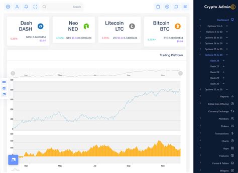 Crypto Admin Templates Bitcoin Bootstrap Admin Dashboard UI Kit