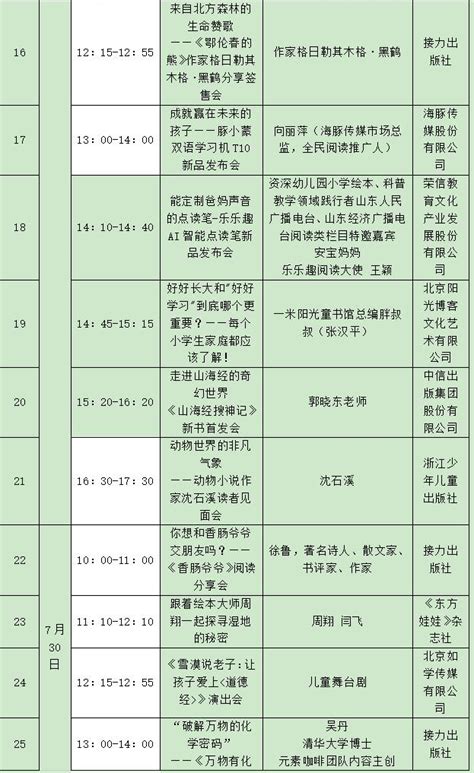 曹文軒劉海棲等分享新書書博會上第3屆少兒閱讀節吸睛 每日頭條