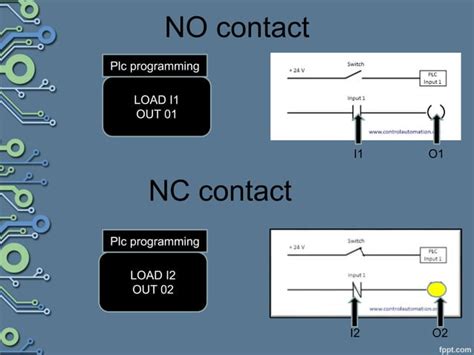 Programmable Logical Controllerplc Ppt
