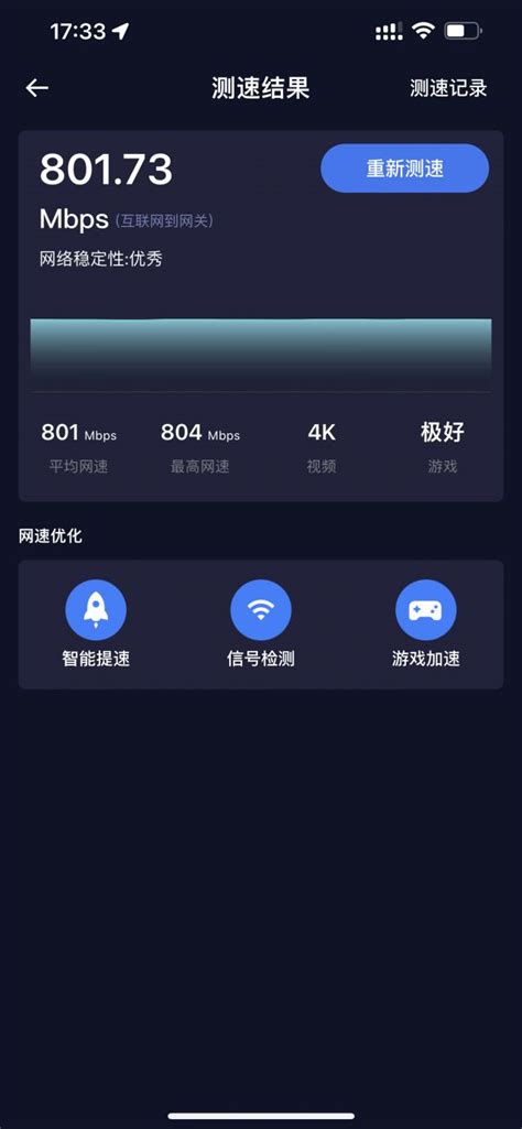 来个懂千兆宽带的大佬，电信的。咨询个问题 Nga玩家社区