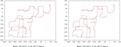 figure 4 from map retrieval in 3d using view dependent local map