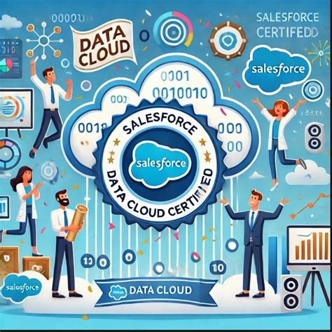 Maheswari Ranganathan Ganesh On Linkedin Its Salesforcecertified Trailblazer Datacloud