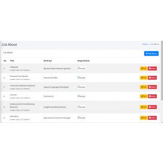 Jasa Pembuatan Website Dengan Framework Laravel Dan Codeigniter