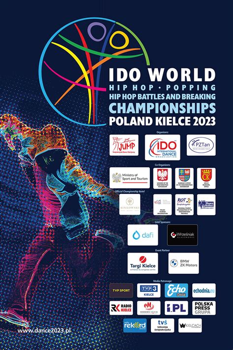 Kielce Poland To Host Record Breaking IDO World Hip Hop Championship IDO