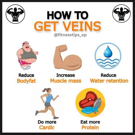How To Get Veins Workout Veins Fitness Gym Homeworkout 📷 Fitnessop