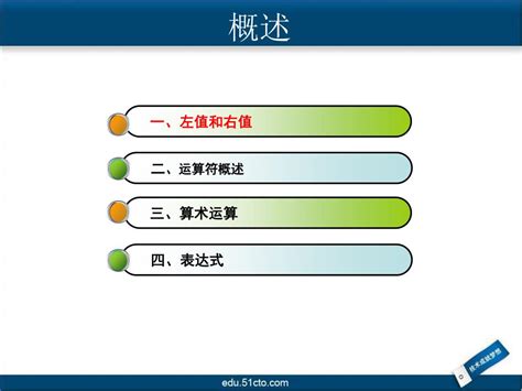 Ppt C 语言程序设计 Powerpoint Presentation Free Download Id3461788