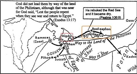 Migdol Junglekey Fr Wiki
