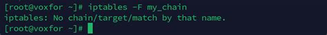 How To Delete Rules In Iptables
