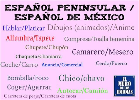 El Muro De Los Idiomas Hay Palabras Que Significando Lo Mismo Tienen Un Uso Peninsular Y