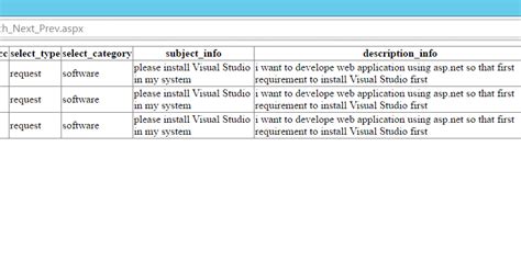 Net Sharepoint 2013 Tutorials Gridview Custom Paging With Next
