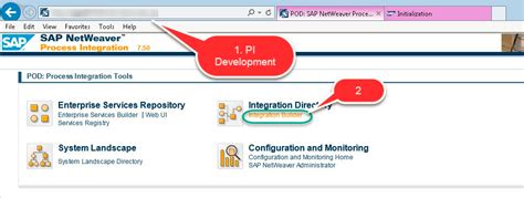 Eoio Queue Message Processing In Sap Po And S Hana Free Sap Online Training Tutorial