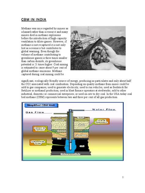 Coalbed Methane Exploration In India Coalbed Methane Natural Gas