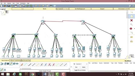 Cara Membuat Jaringan Wan 2 Router Static Routing Menggunakan Cisco