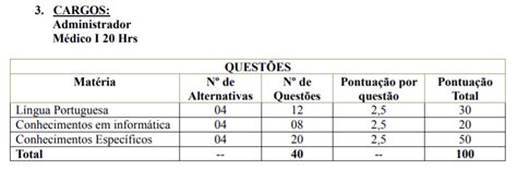 Concurso Prefeitura De Aparecida Doeste Sp Inscrições Abertas