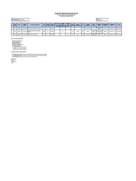 Revised Iqc Inspection Summary Report Template Pdf