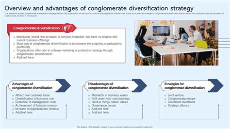 Overview And Advantages Of Conglomerate Diversification In Business To
